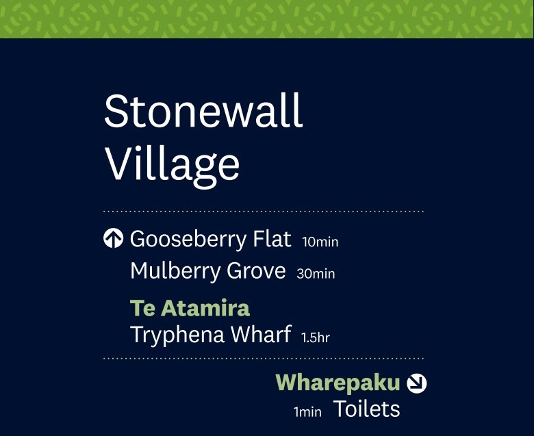 Signs on point for Tryphena Coastal Trail - OurAuckland