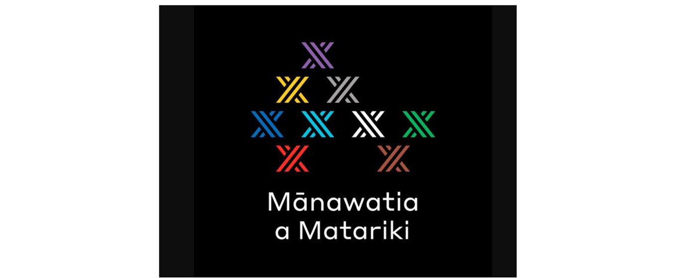 Mānawatia a Matariki - Matariki