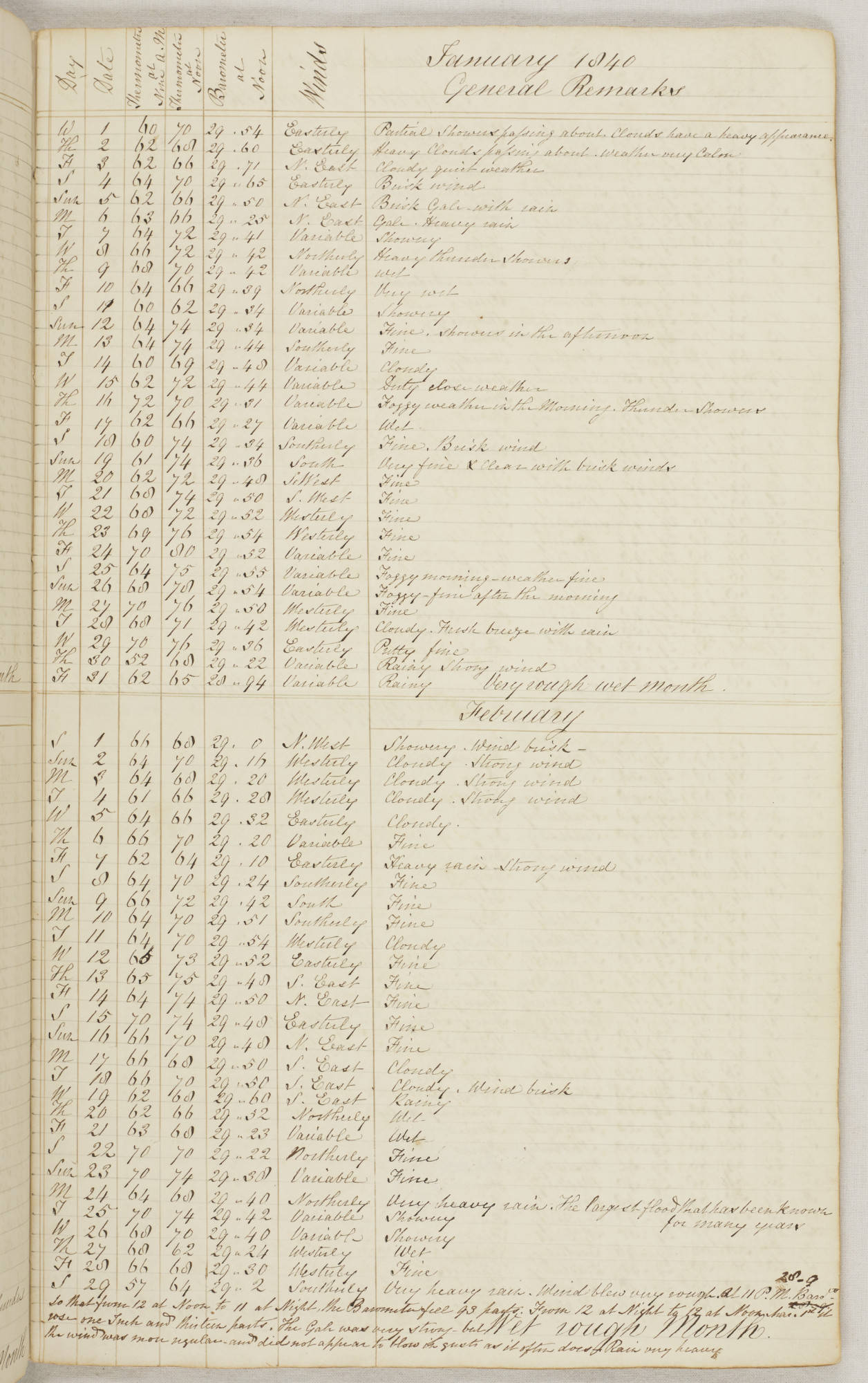 Two Auckland Council Libraries heritage collections receive UNESCO ...