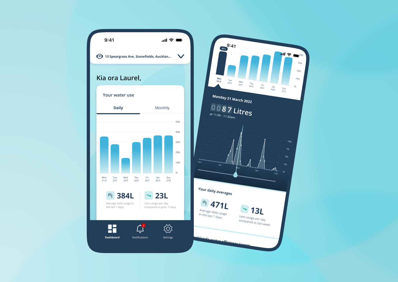 Tap into the Watercare App - OurAuckland